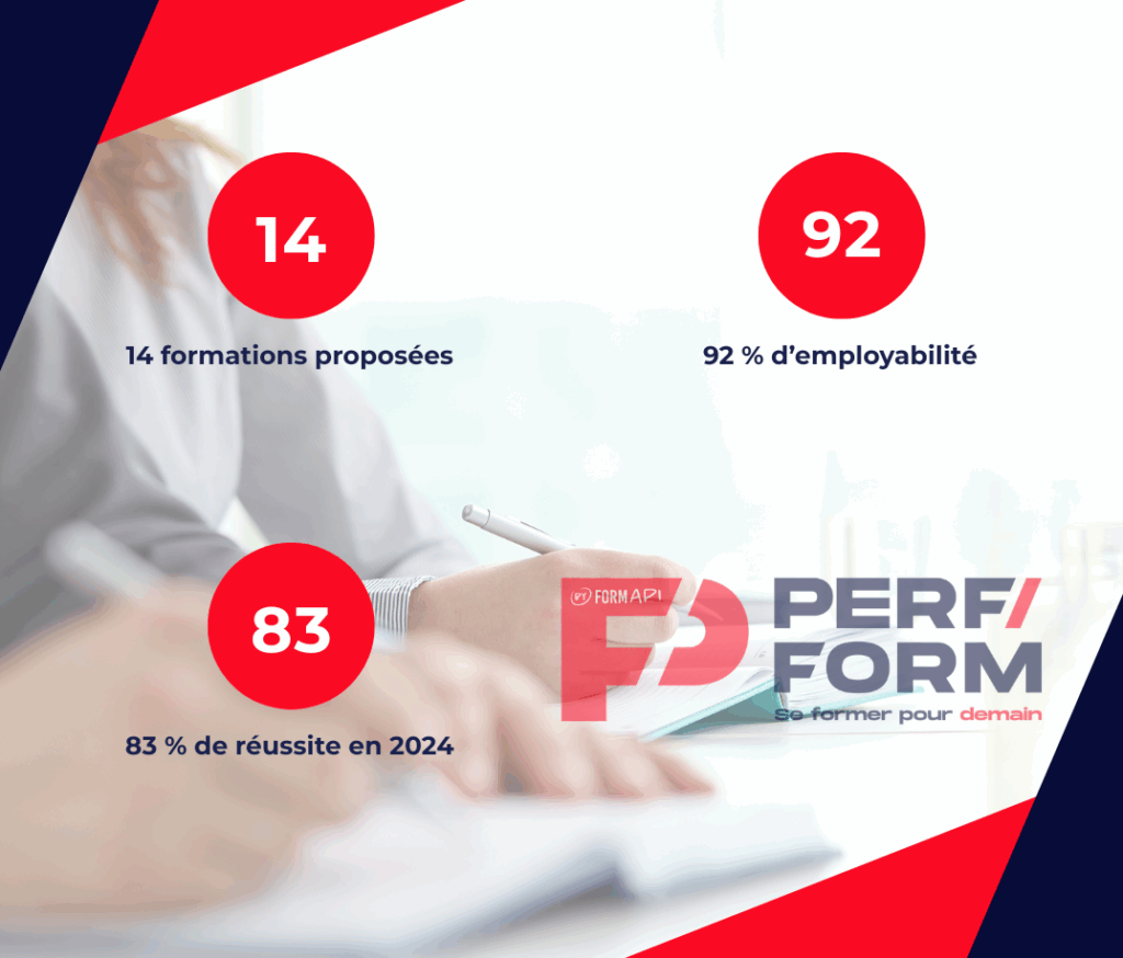 Home - Centre de formations - PERF FORM